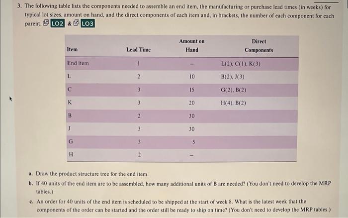 Solved 3. The following table lists the components needed to | Chegg.com