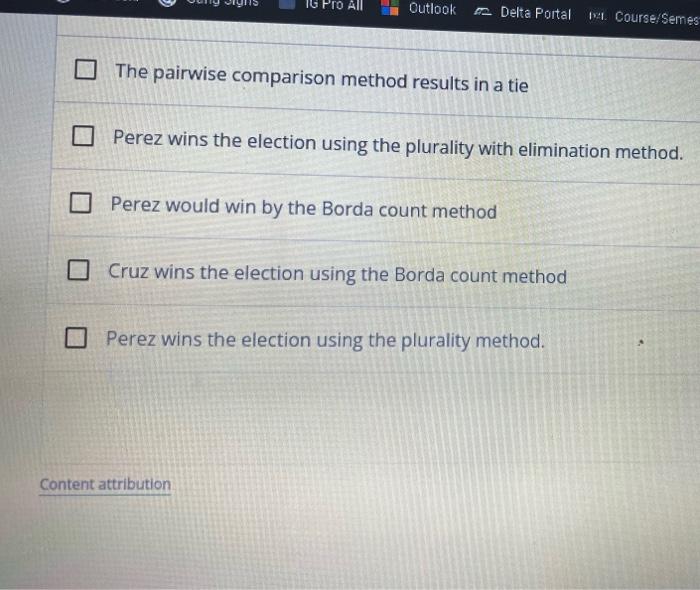Solved Given the preference table below, find the winner of | Chegg.com