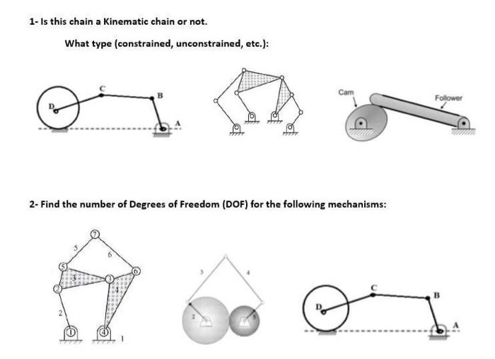 Solved 1- Is this chain a Kinematic chain or not. What type | Chegg.com