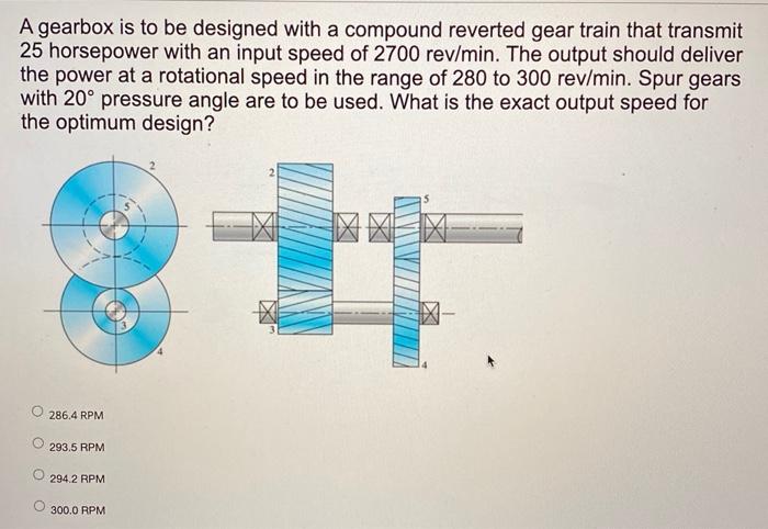 Solved A gearbox is to be designed with a compound reverted | Chegg.com