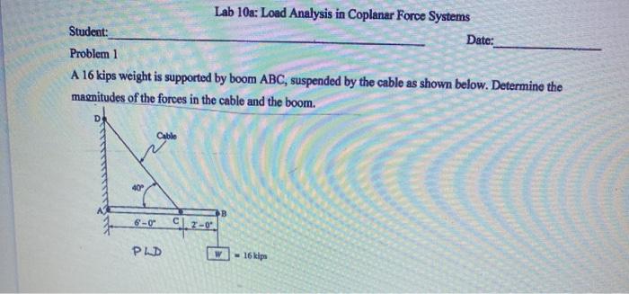 Solved Lab 10a: Load Analysis in Coplanar Force Systems | Chegg.com