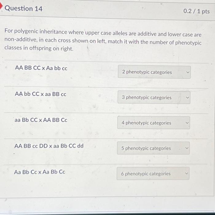 Solved Question 14 For polygenic inheritance where upper | Chegg.com