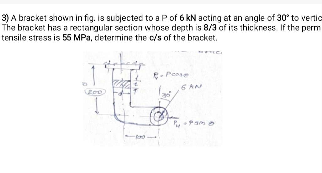 Solved A bracket shown in fig. is subjected to a P ﻿of 6 ﻿kN | Chegg.com
