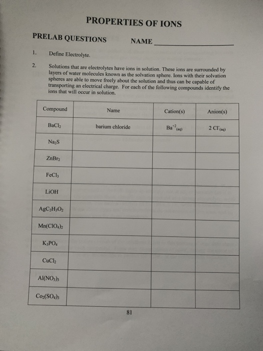 Solved PROPERTIES OF IONS PRELAB QUESTIONS NAME Define | Chegg.com