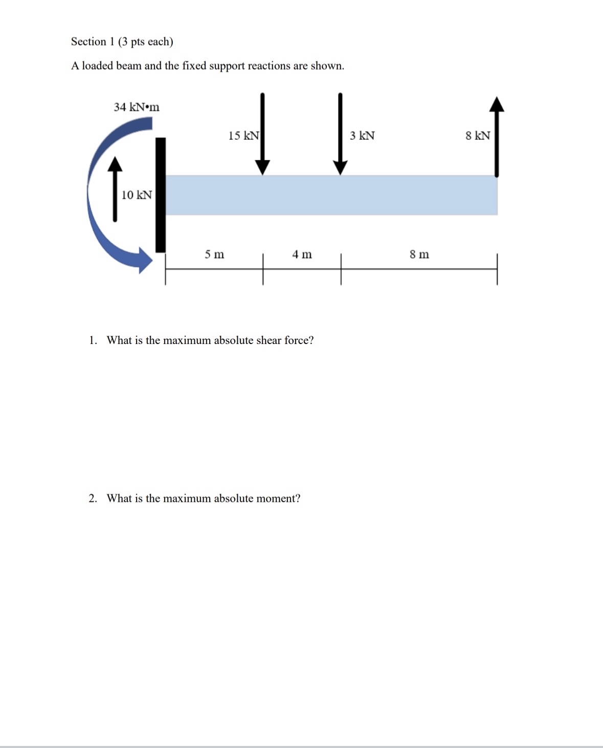 Solved Section 1 (3 ﻿pts each)A loaded beam and the fixed | Chegg.com