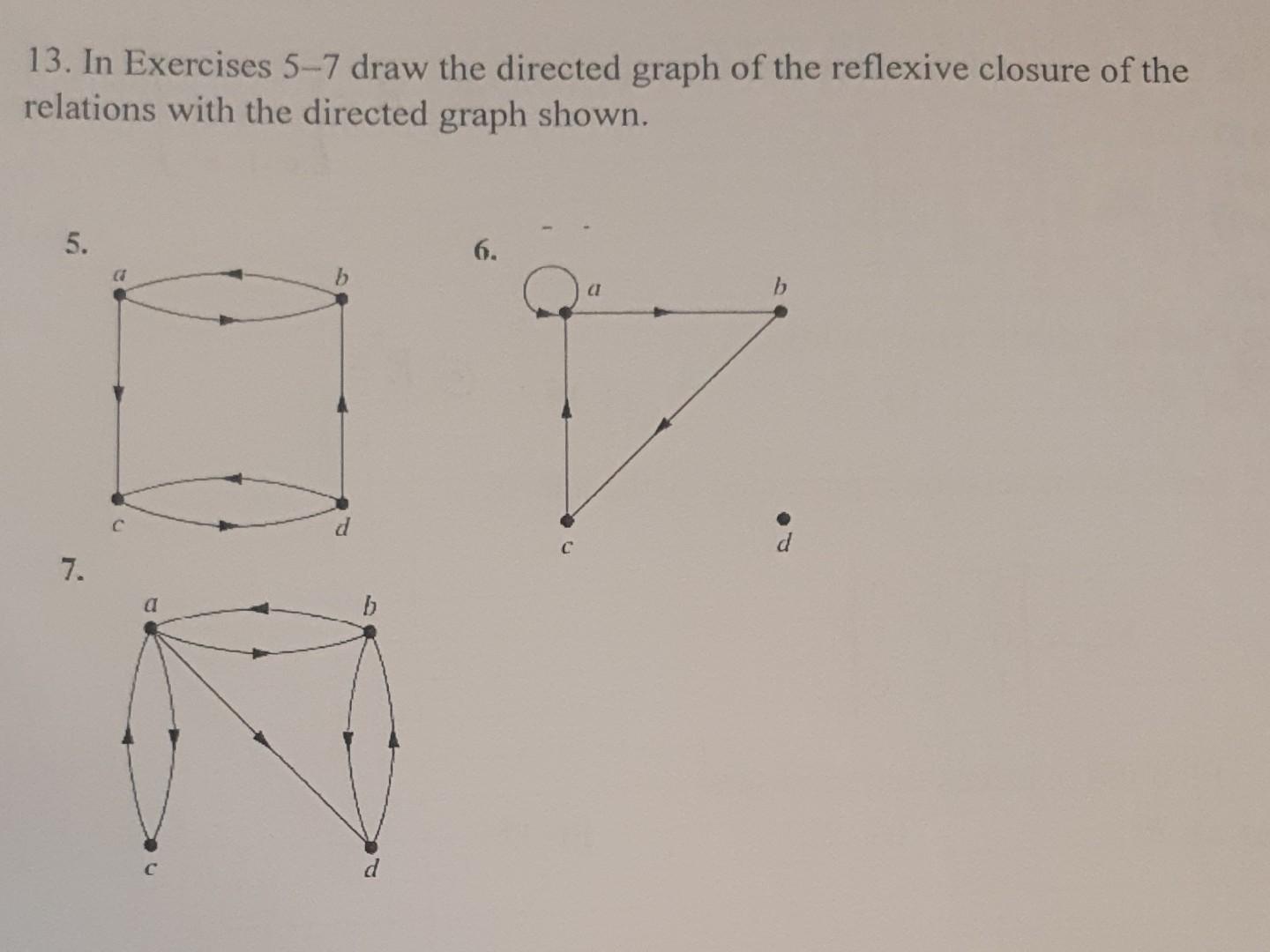 Solved 13 In Exercises 5 7 Draw The Directed Graph Of The