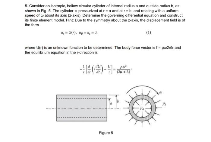 Solved 5. Consider an isotropic, hollow circular cylinder of | Chegg.com