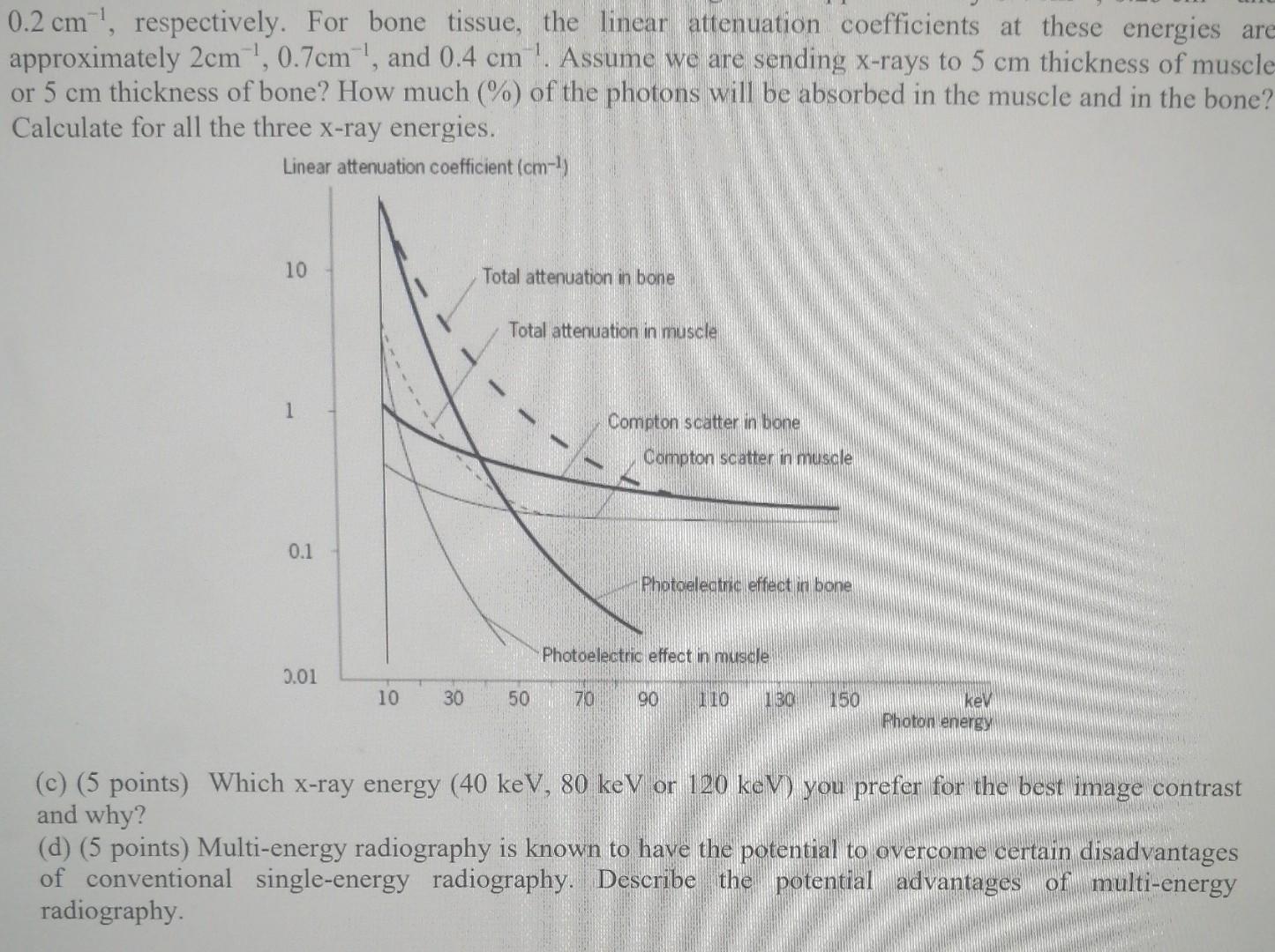Q6) (25 points) The differential ability of various | Chegg.com