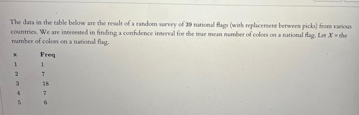 Solved The data in the table below are the result of a | Chegg.com