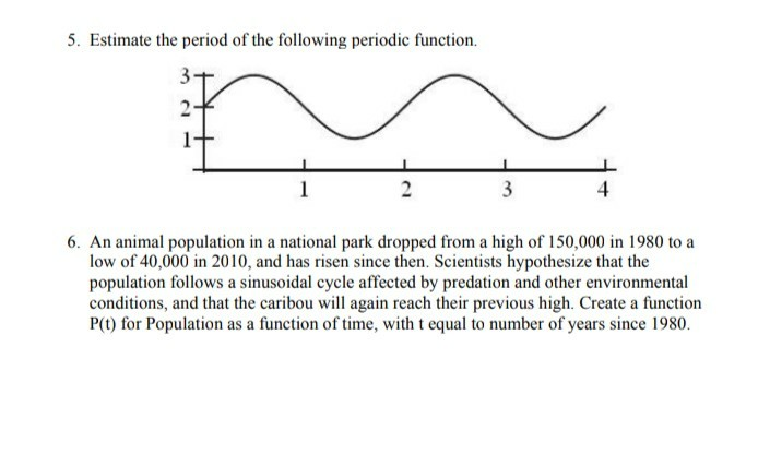 Solved 5. Estimate the period of the following periodic | Chegg.com