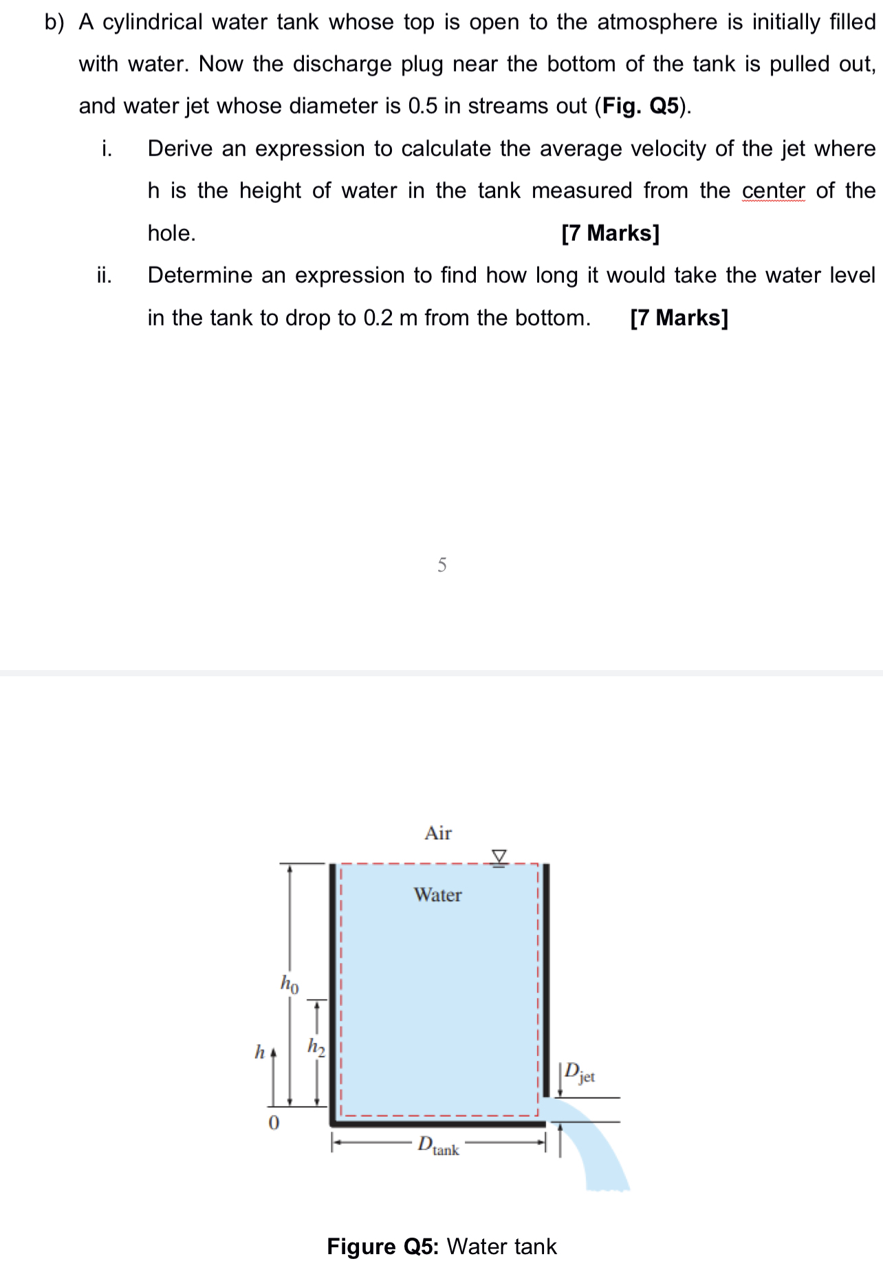 Solved b) ﻿A cylindrical water tank whose top is open to the | Chegg.com