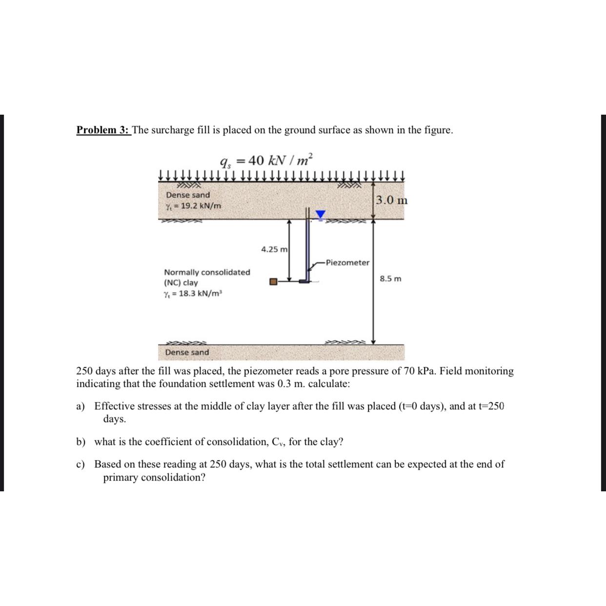 Solved Problem 3: The surcharge fill is placed on the ground | Chegg.com