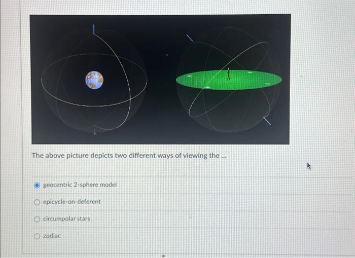 Solved The above picture depicts two different ways of | Chegg.com