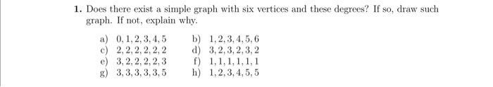 Solved Does there exist a simple graph with six vertices and | Chegg.com