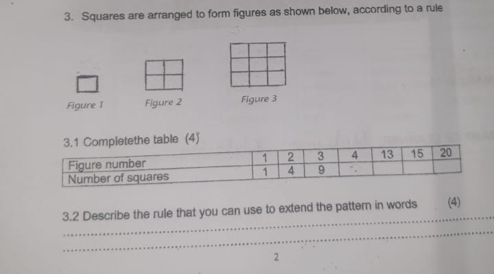 Solved Squares are arranged to form figures as shown below, | Chegg.com