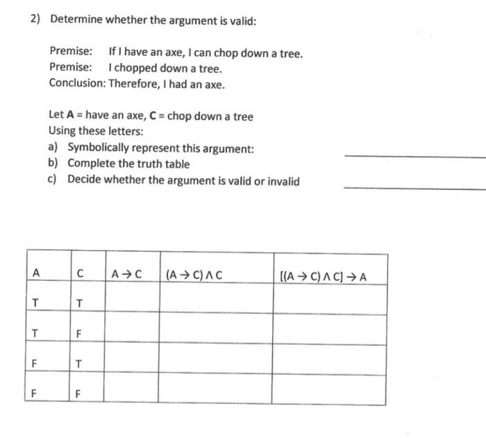 Solved 2) Determine whether the argument is valid: Premise: | Chegg.com