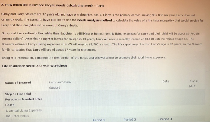 Solved 2. How much life insurance do you need? Calculating | Chegg.com