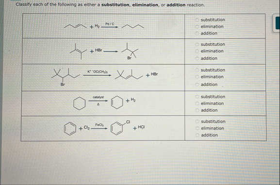 Solved Classify each of the following as either a | Chegg.com