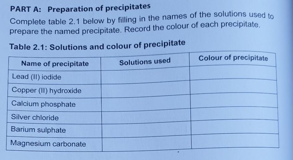 Solved PART A: Preparation of precipitates Complete table 2. | Chegg.com