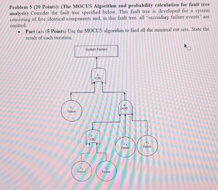 Solved Problem 5 (20 Points): (The MOCUS Algorithm and | Chegg.com