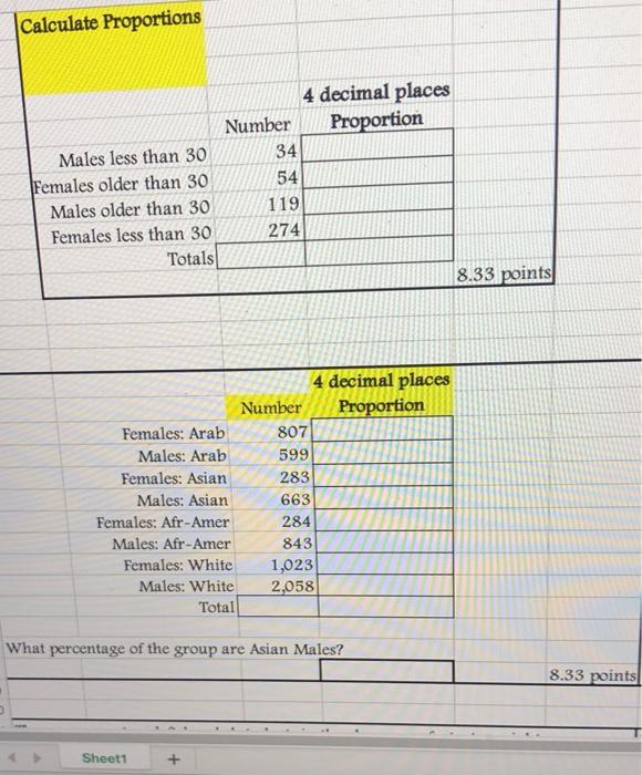 Solved Calculate Proportions \begin{tabular}{|rr|l|} \hline | Chegg.com