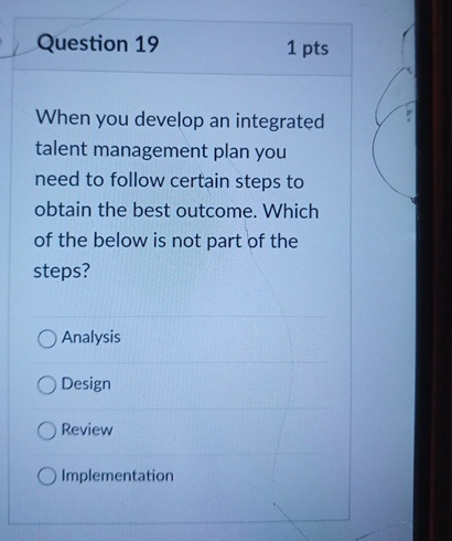 Solved Question 191 ﻿ptsWhen you develop an integrated | Chegg.com