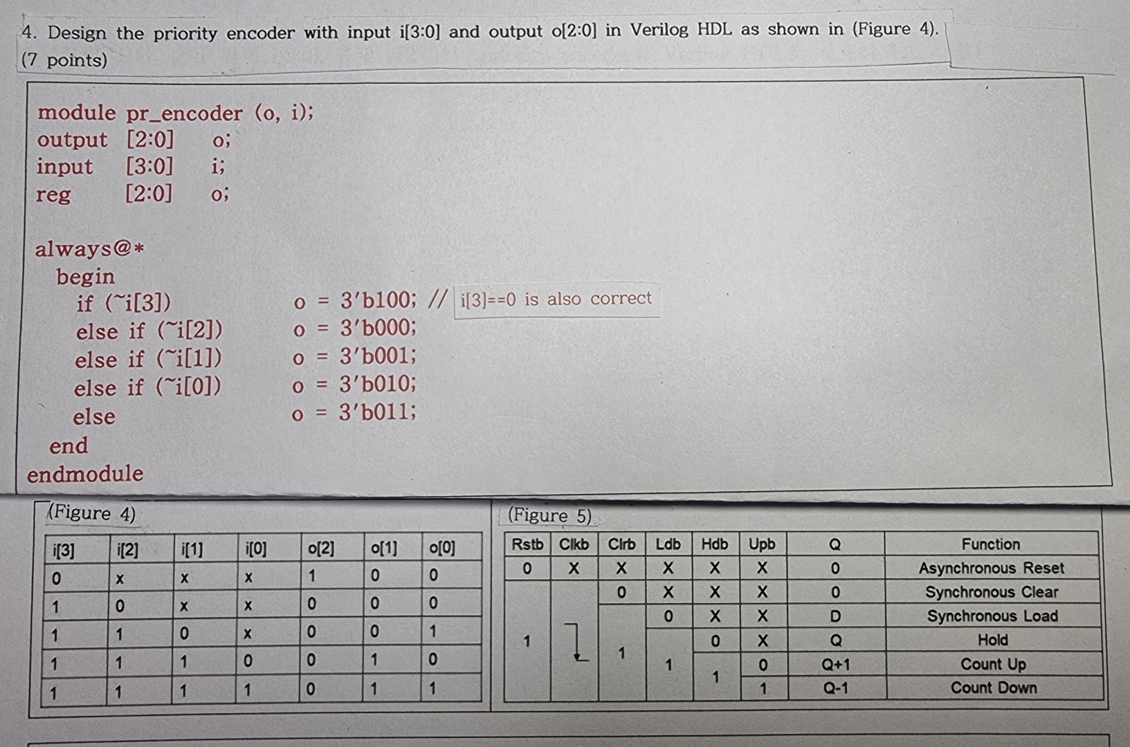 Solved *(Important)**The red part is the correct answer. | Chegg.com