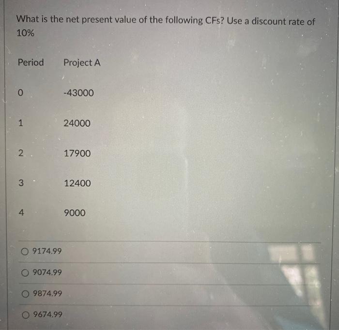 Solved What is the net present value of the following CFs? | Chegg.com