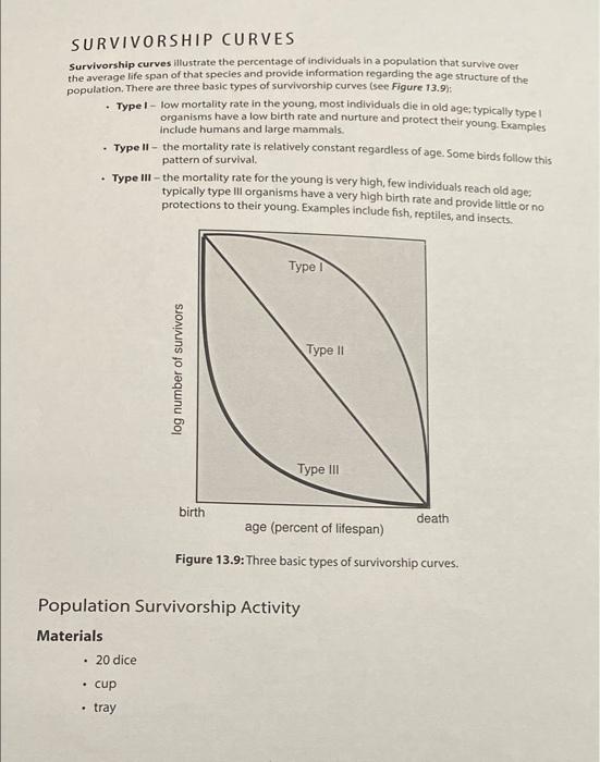 Solved SURVIVORSHIP CURVES Survivorship curves illustrate | Chegg.com
