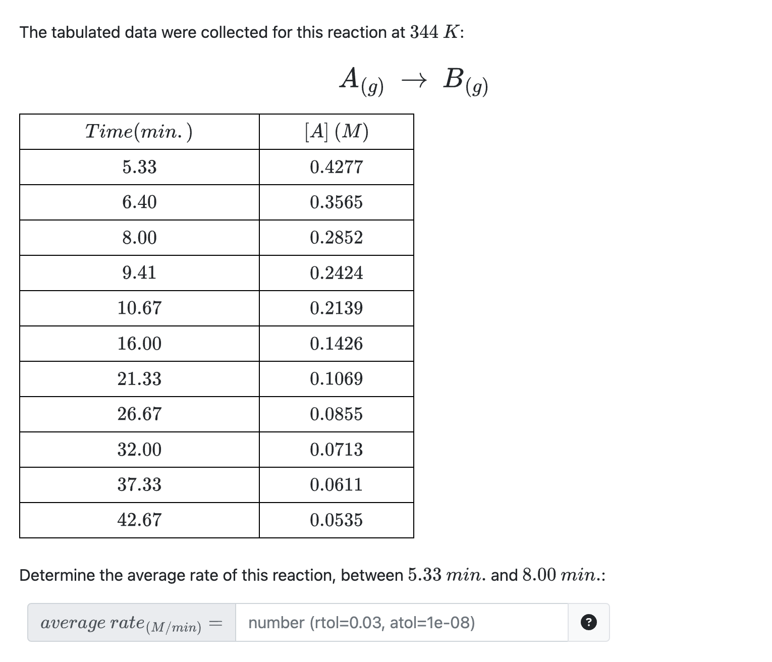 The tabulated data were collected for this reaction | Chegg.com