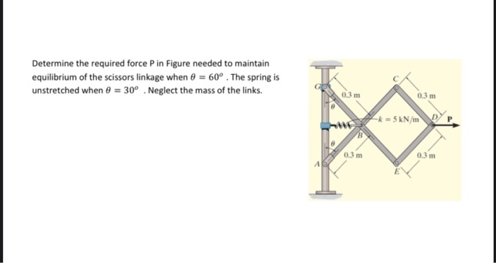 Solved Determine the required force Pin Figure needed to | Chegg.com