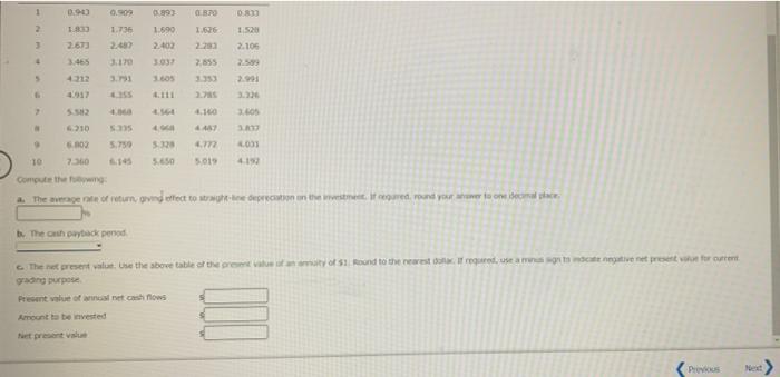 Solved gagenow.com/m/takeAssignment/takeAssignment | Chegg.com
