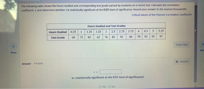 Solved The following table shows the hours studied and | Chegg.com
