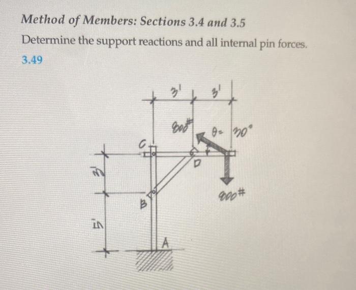Solved Method of Members: section 3.4 and 3.5 Determine the | Chegg.com