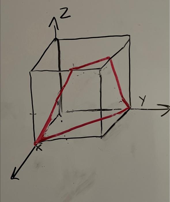 Solved im trying to figure out the miller indices i get | Chegg.com