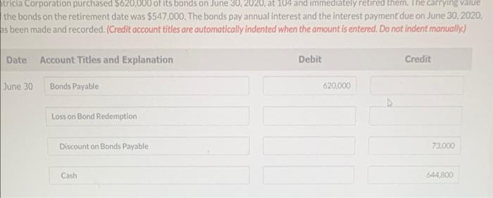 Solved tricia Corporation purchased $620,000 of its bonds on | Chegg.com
