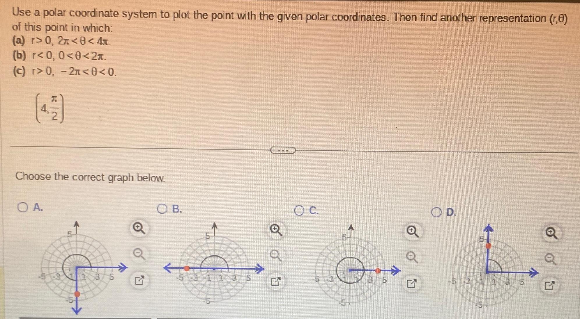 Solved Use a polar coordinate system to plot the point with | Chegg.com