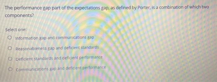 Solved The performance gap part of the expectations gap, as | Chegg.com