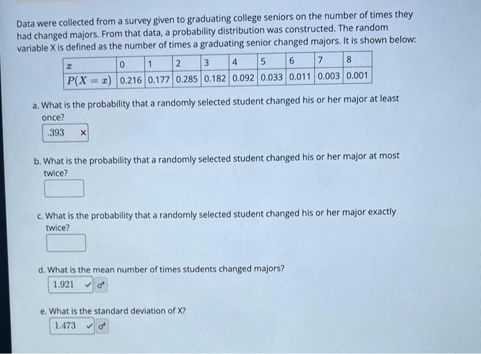 Solved Data Were Collected From A Survey Given To Graduating