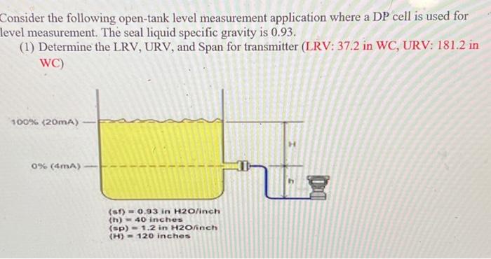 Solved Consider the following open-tank level measurement | Chegg.com