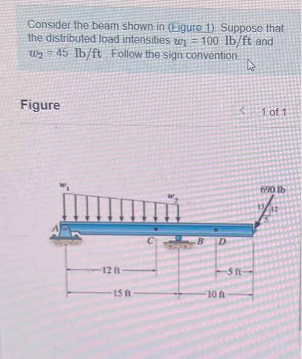 Solved Consider the beam shown in (Figure 1). Suppose that | Chegg.com