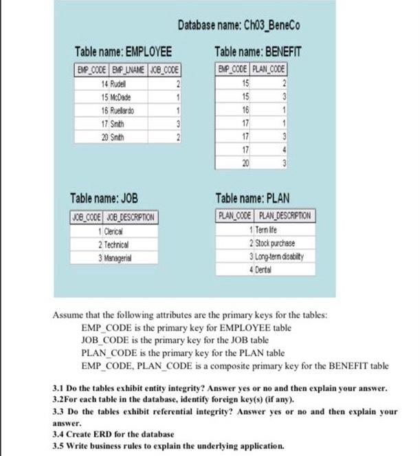 Solved Database name: Cho3_BeneCo Table name: EMPLOYEE | Chegg.com