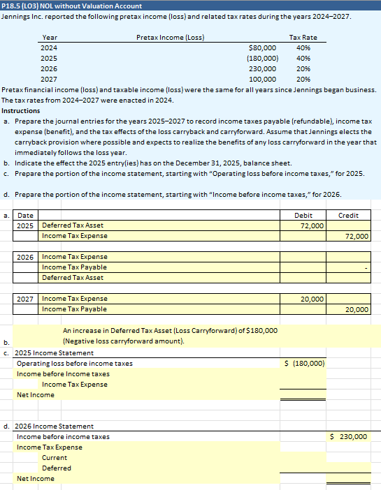 Solved P18.5 (LO3) ﻿NOL without Valuation AccountJennings | Chegg.com