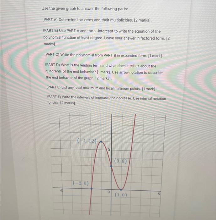 [Solved]: Use the given graph to answer the following parts