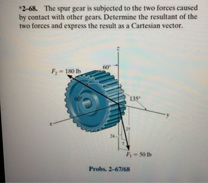 Solved Express a force in 3-D space as a Cartesian vector. | Chegg.com