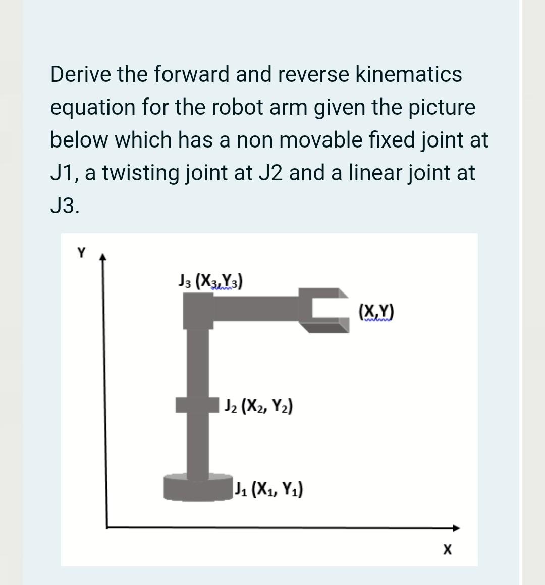 Solved Derive the forward and reverse kinematics equation | Chegg.com