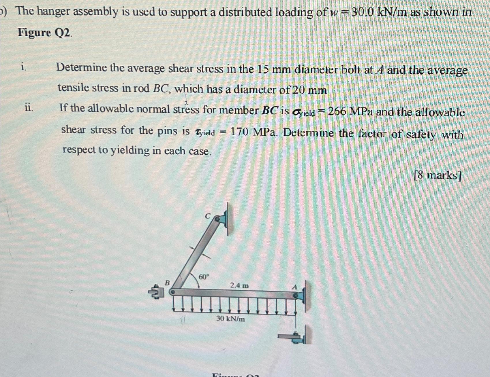 Solved The hanger assembly is used to support a distributed | Chegg.com