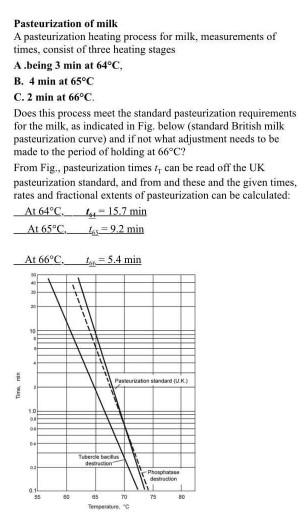 Solved Pasteurization of milk A pasteurization heating | Chegg.com