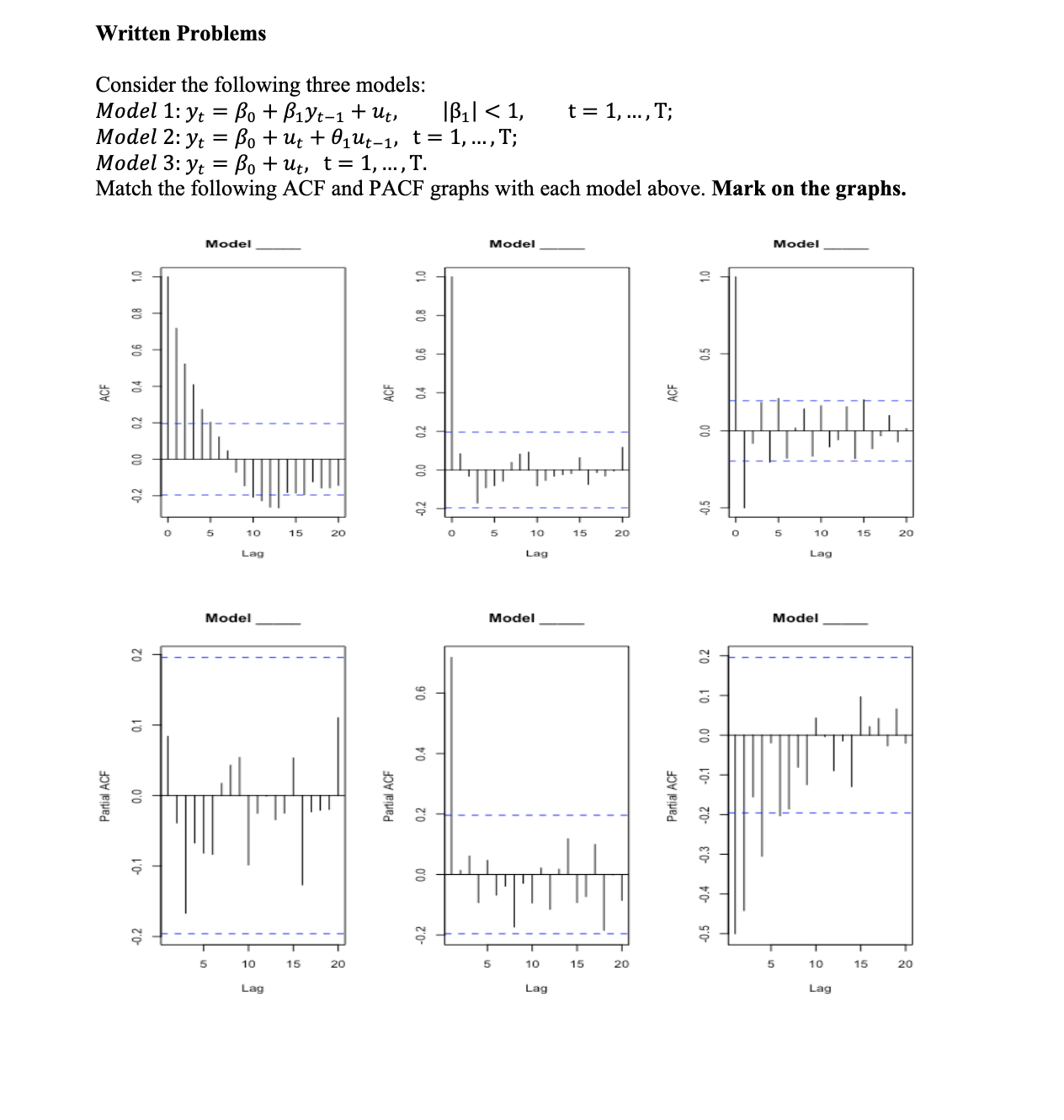 Solved Written ProblemsConsider the following three models: | Chegg.com