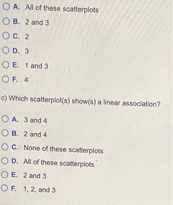 Solved Which of the scatterplots to the right show a) little | Chegg.com